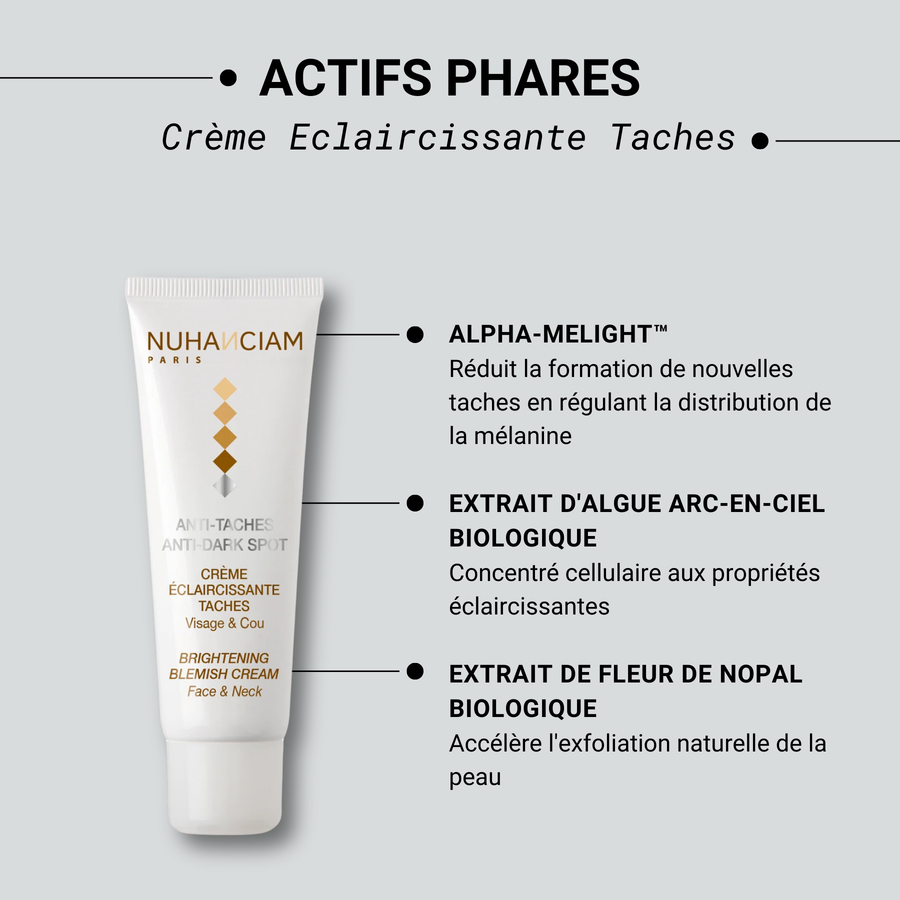 Soins Visage • Naturels • Peau Noire, Mate, Métissée à Claire | NUHANCIAM